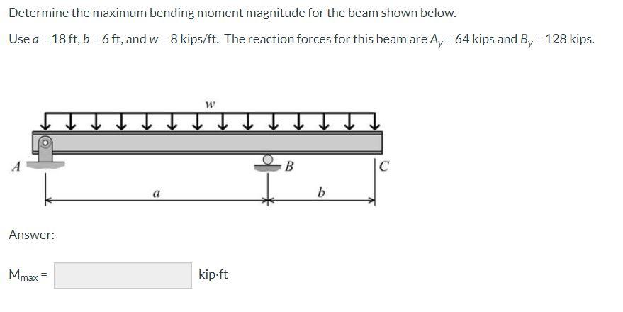 Solved Determine the maximum bending moment magnitude for | Chegg.com