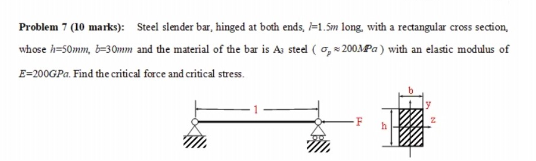 Solved Problem 7 (10 marks): Steel slender bar, hinged at | Chegg.com