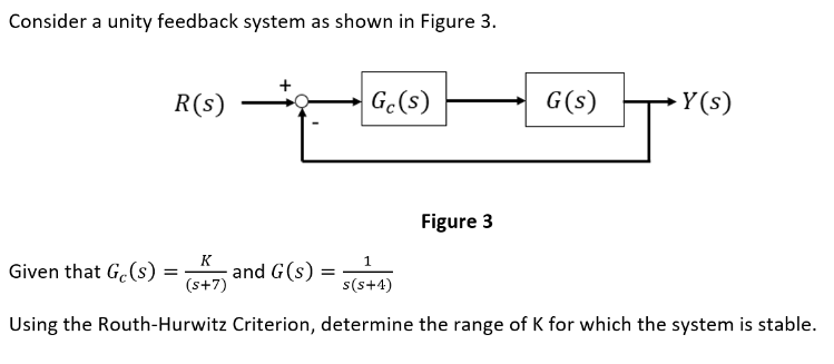 Solved Consider a unity feedback system as shown in Figure | Chegg.com