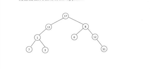 Solved Can you tell me the inorder and preorder traversal | Chegg.com