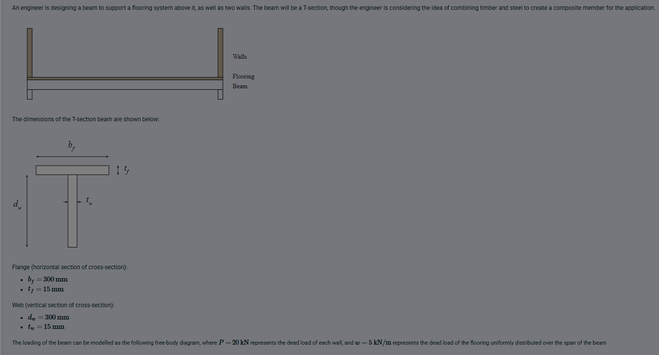 The dimensions of the T-section beam are shown below: | Chegg.com