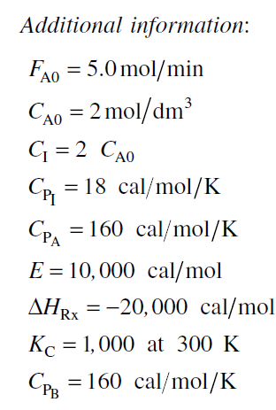 Solved The gas-phase reversible reaction A + B is carried | Chegg.com