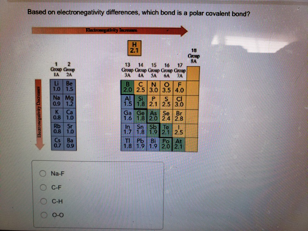 Solved Based on electronegativity differences, which bond is | Chegg.com