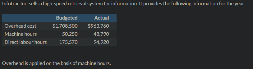 Solved Infotrac Inc. sells a high-speed retrieval system for | Chegg.com