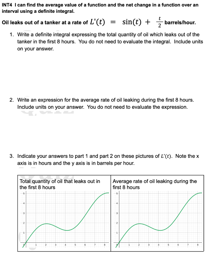 Solved = INT4 I can find the average value of a function and | Chegg.com