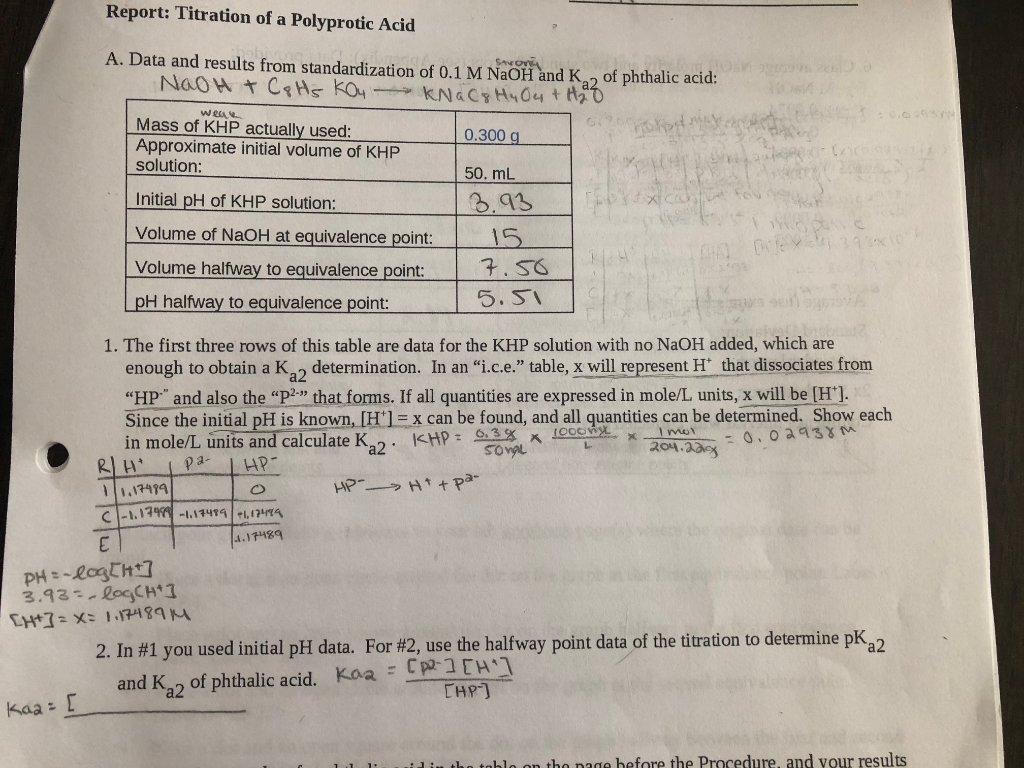 Solved Report: Titration of a Polyprotic Acid A. Data and | Chegg.com