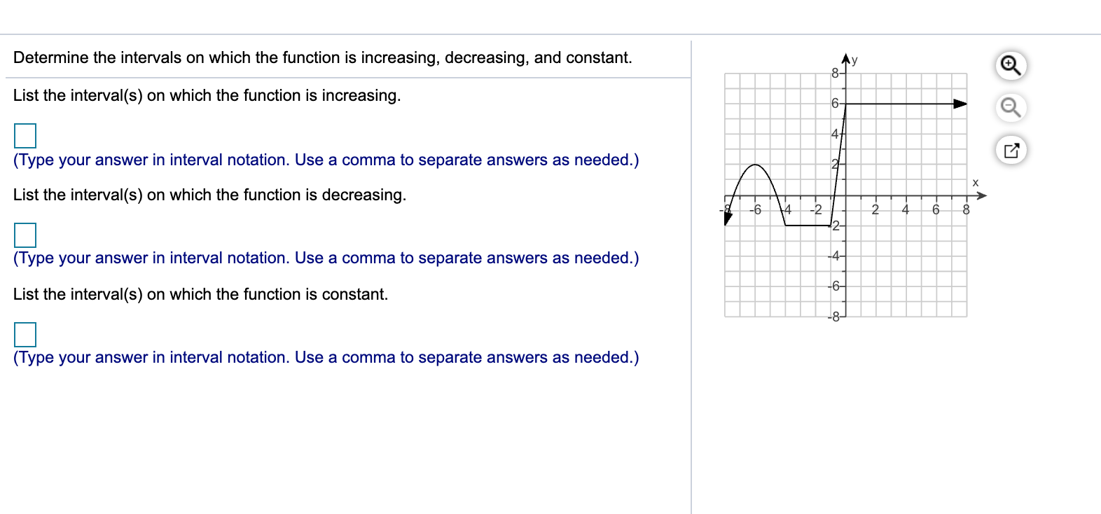 Solved Determine the intervals on which the function is | Chegg.com