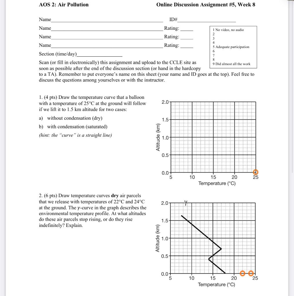 Solved AOS 2: Air Pollution Online Discussion Assignment #5, | Chegg.com
