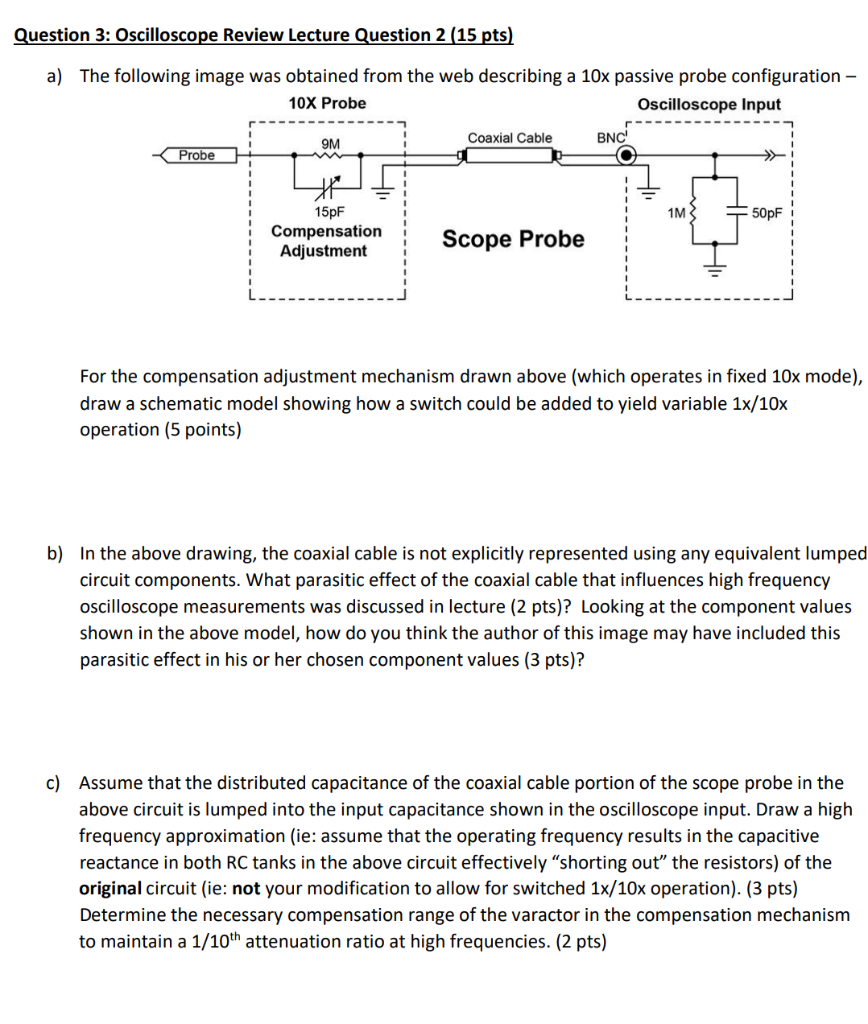 a)The following image was obtained from the web | Chegg.com