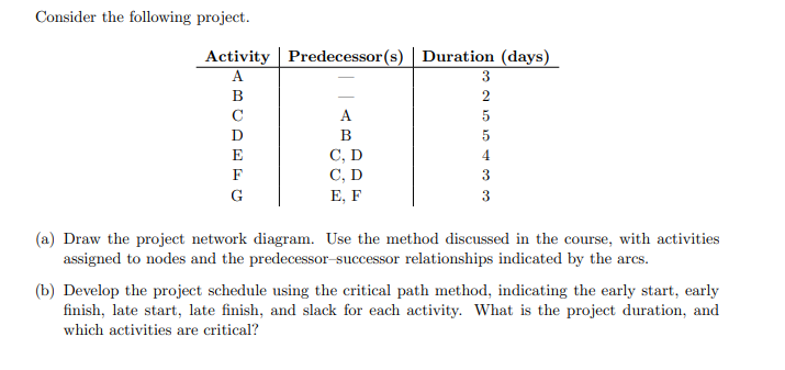 Solved 3 Consider the following project. Activity | Chegg.com