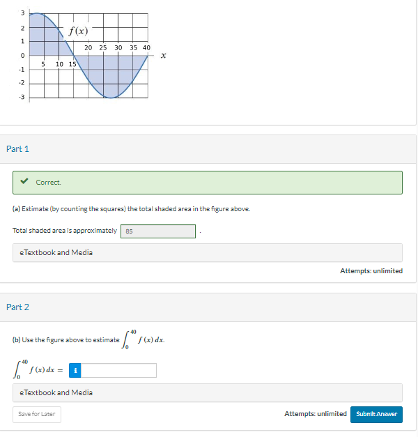 Solved Part 1Correct.(a) ﻿Estimate (by counting the squares) | Chegg.com