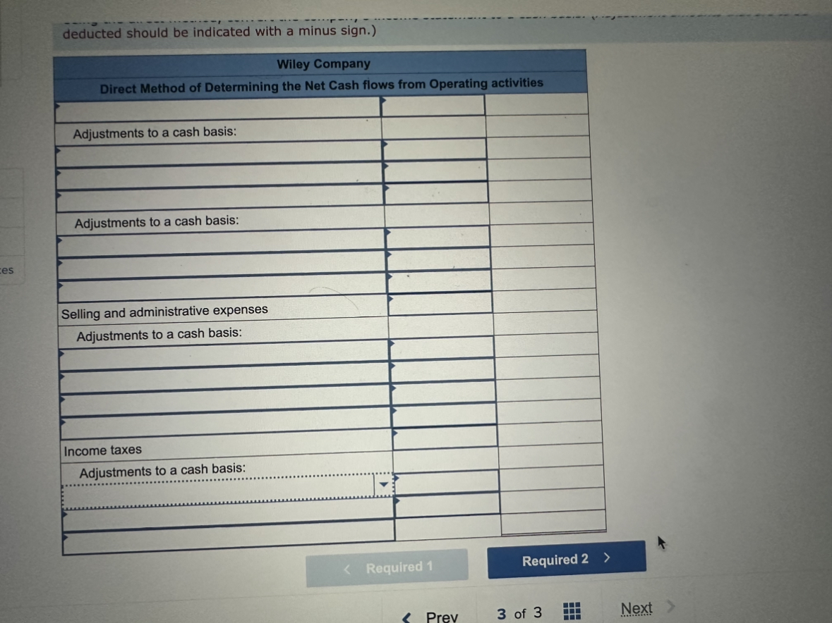 Solved Exercise 13A-2 (Algo) Net Cash Provided by Operating | Chegg.com