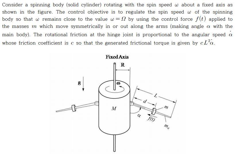 Solved Consider a spinning body (solid cylinder) rotating | Chegg.com
