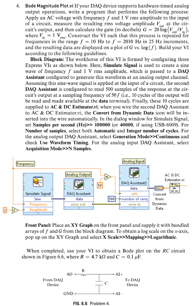 Solved Bode Magnitude Plot.vi If your DAQ device supports | Chegg.com