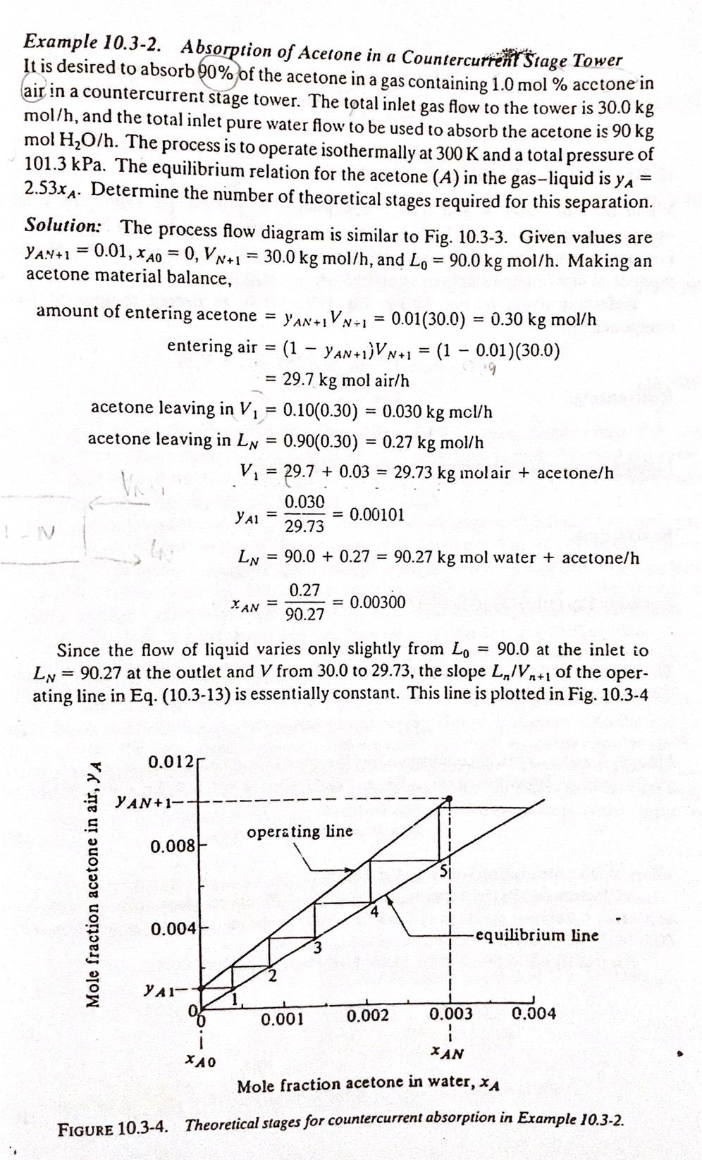 Solved 10.3-2. Absorption in a Countercurrent Stage Tower. | Chegg.com