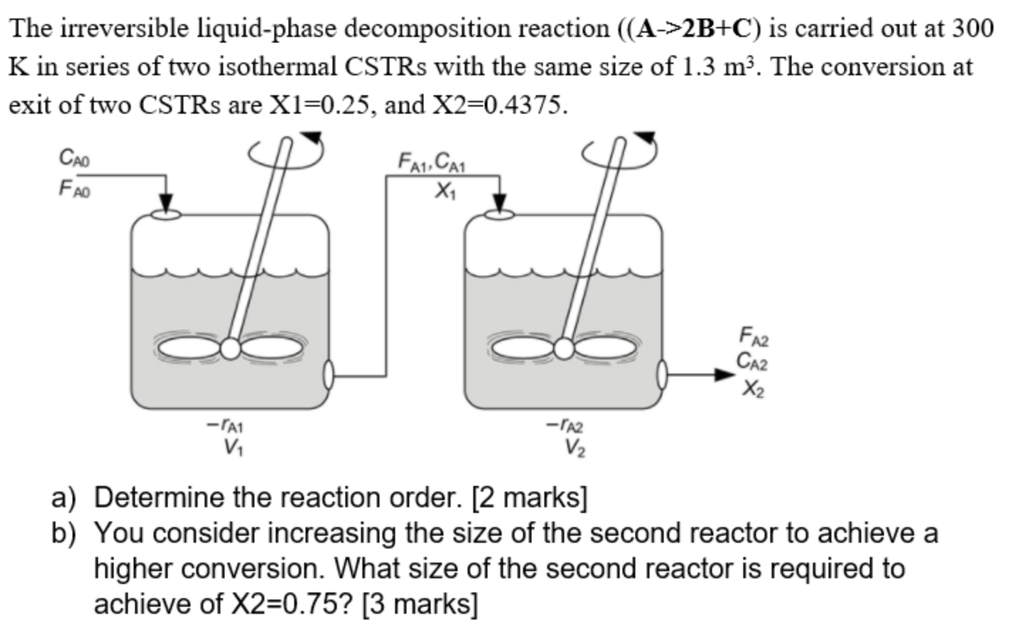 Solved The irreversible liquid-phase decomposition reaction | Chegg.com