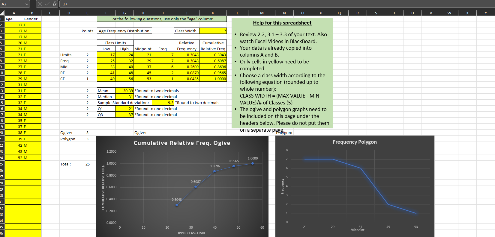 Solved Project: Part 5 – Final Report AssignmentYou will | Chegg.com