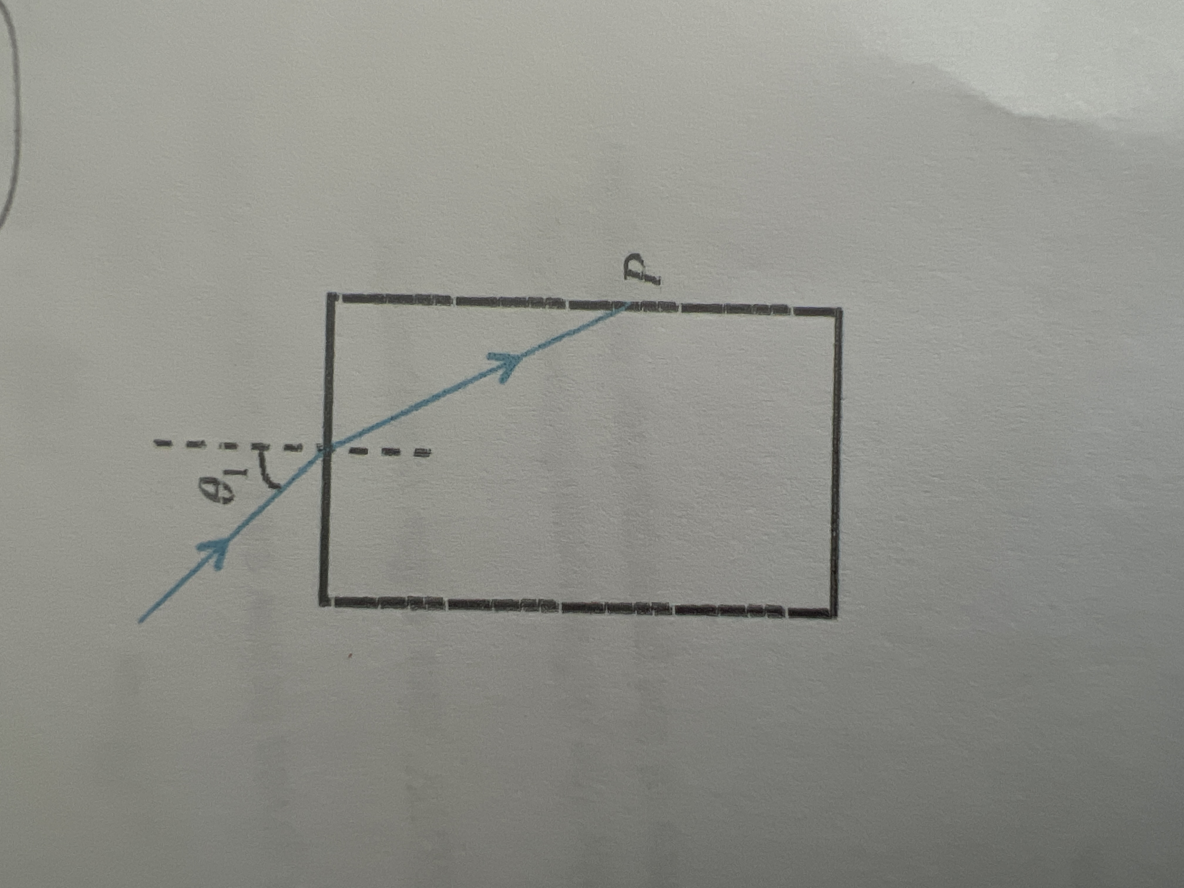 Solved The block shown has an index of refraction of 1.4. | Chegg.com