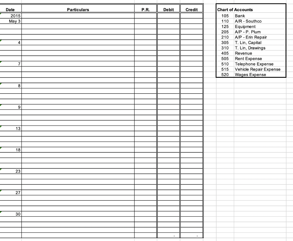 Solved Unit 3, Activity 2 Assignment Journalize the | Chegg.com