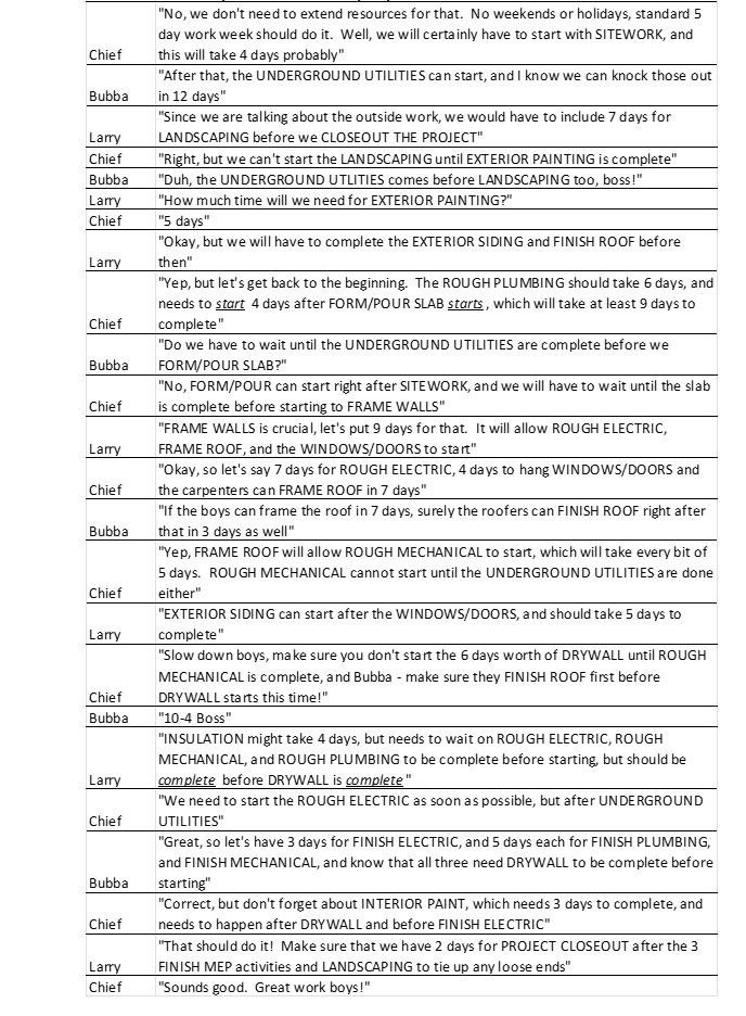 Solved Read the transcript to answer the following questions | Chegg.com