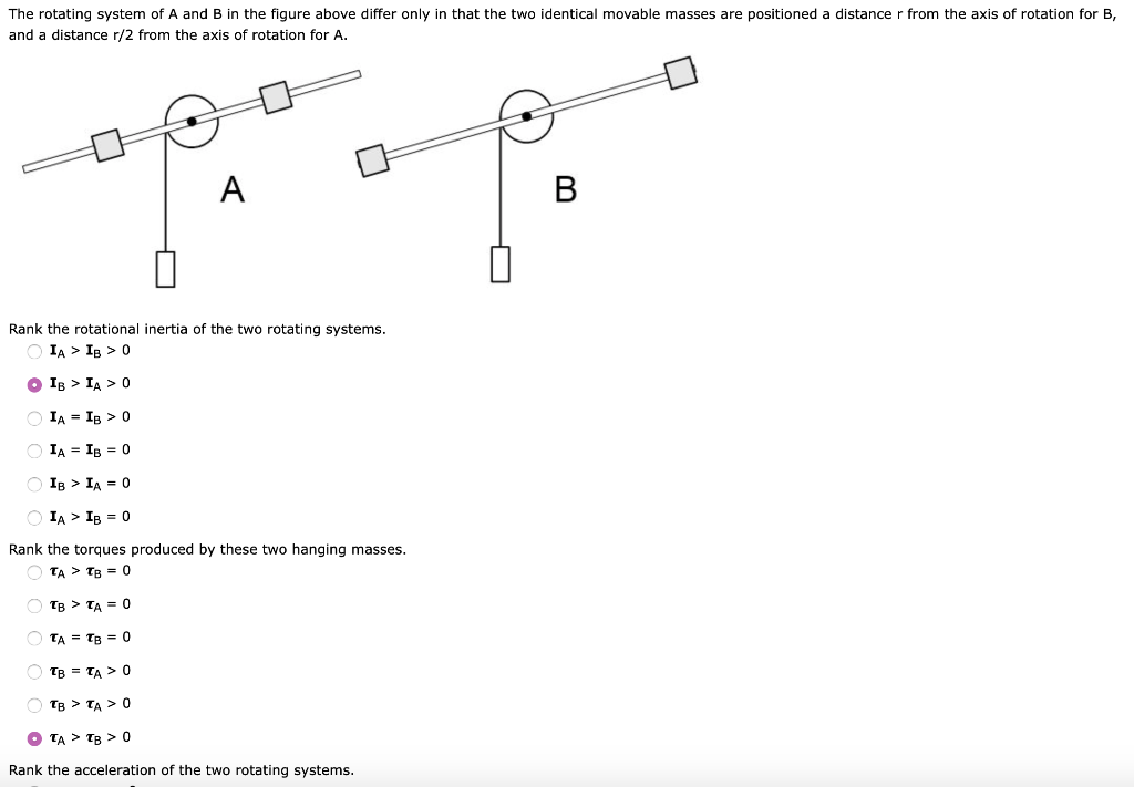 Solved The rotating system of A and B in the figure above | Chegg.com