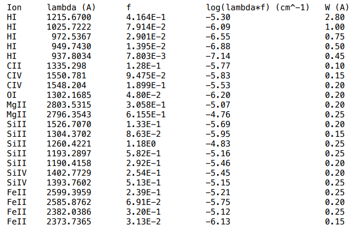 Consider the attached documents: (1) the curves of | Chegg.com