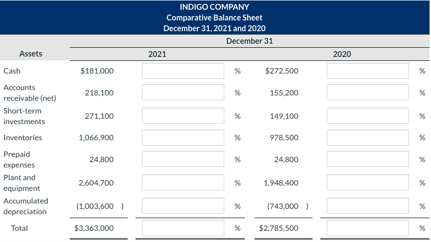 Solved Presented below is the comparative balance sheet for | Chegg.com