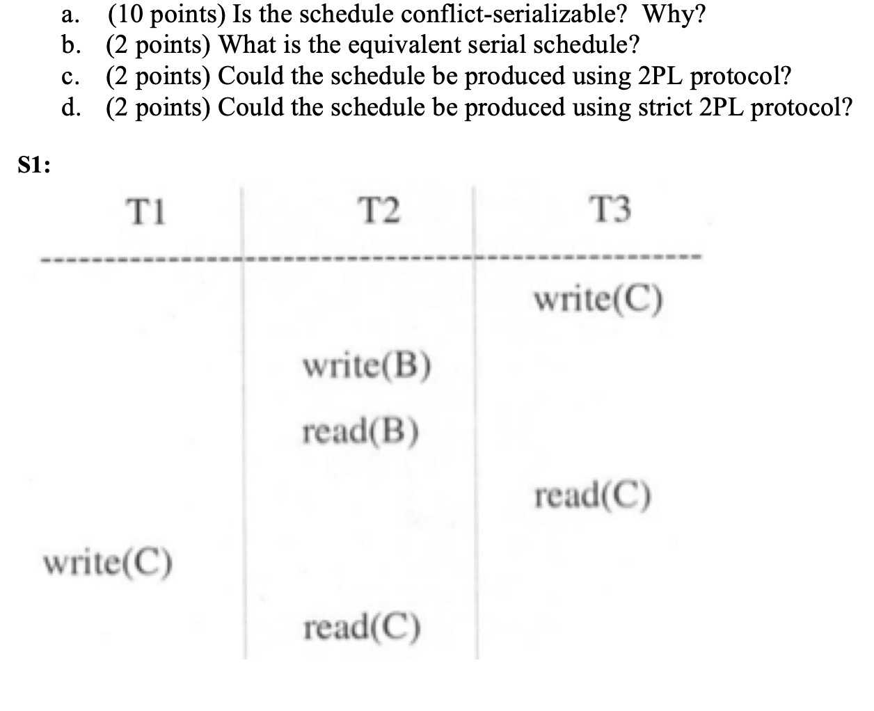Solved a. (10 points) Is the schedule conflict-serializable? | Chegg.com