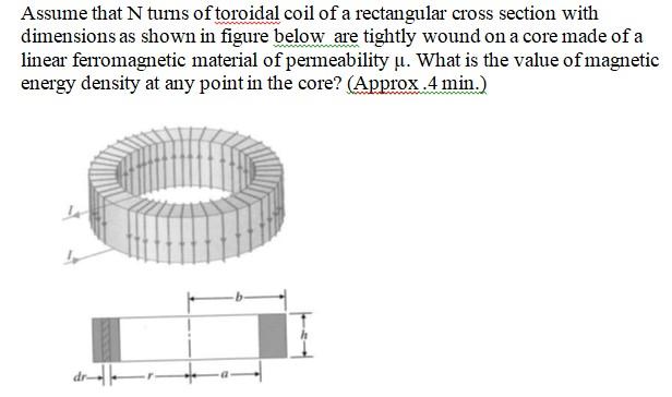 Solved Assume that N turns of toroidal coil of a rectangular | Chegg.com