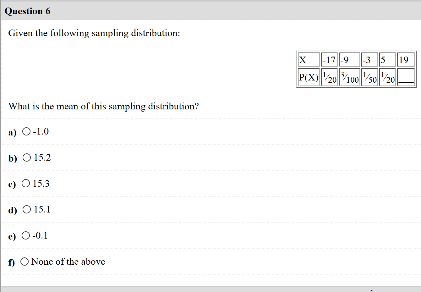 Solved Question 6 Given the following sampling distribution: | Chegg.com
