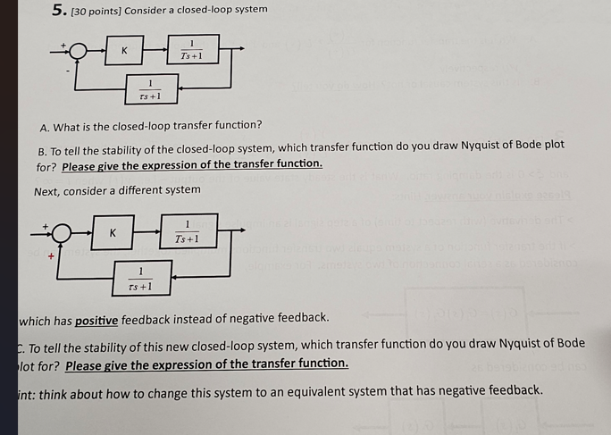 Solved [30 ﻿points] ﻿Consider a closed-loop systemA. ﻿What | Chegg.com