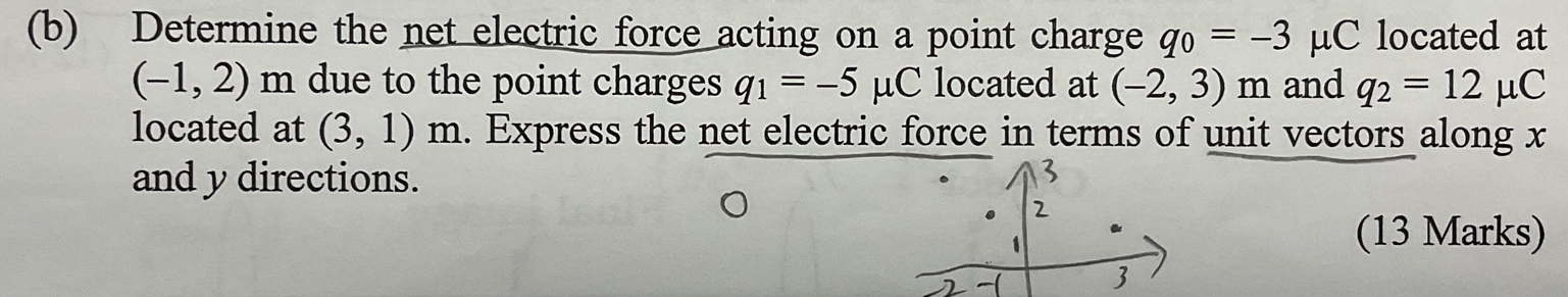 Solved (b) - = Determine the net electric force acting on a | Chegg.com