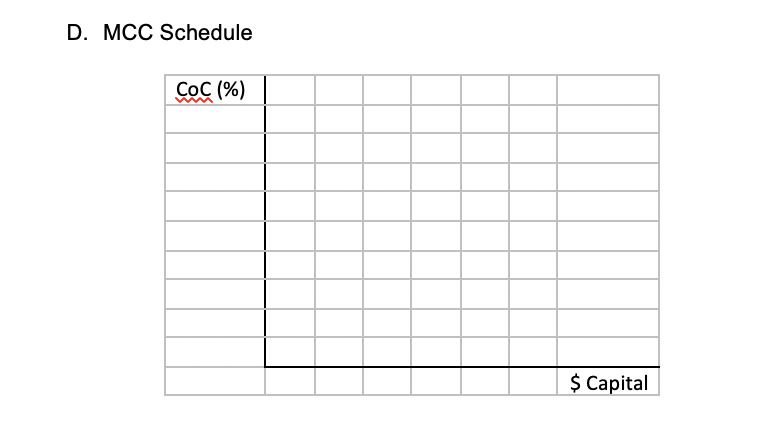 Solved 1. The target capital structure of the firm is: Bond | Chegg.com