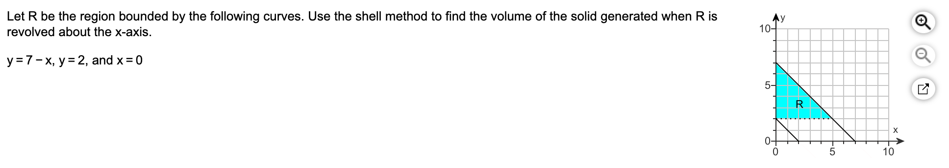 Solved Let R be the region bounded by the following curves. | Chegg.com