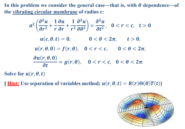Solved In this problem we consider the general case-that is, | Chegg.com