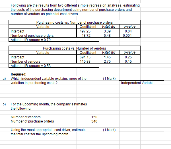 Solved Following are the results from two different simple | Chegg.com