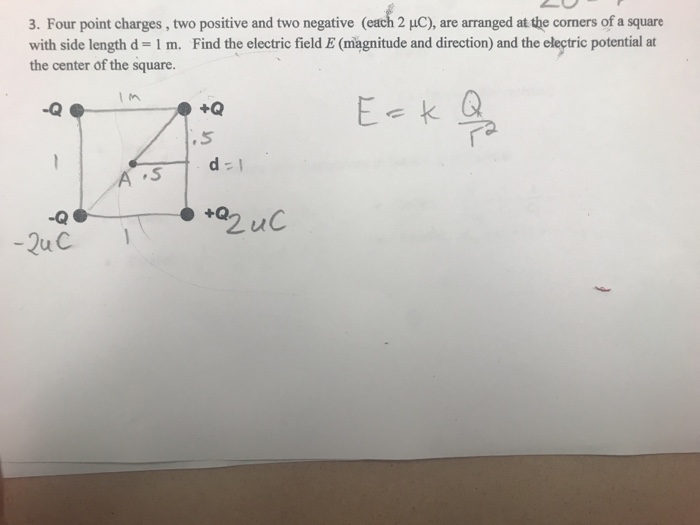 Solved 3. Four point charges, two positive and two negative | Chegg.com