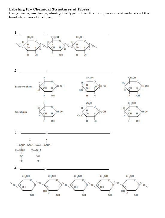 Solved Labeling It – Chemical Structures of Fibers Using the | Chegg.com