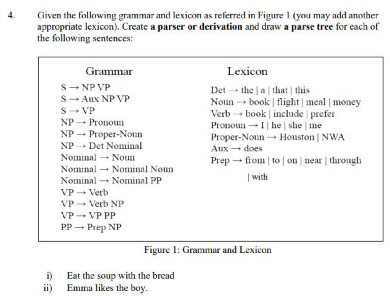 Solved Given the following grammar and lexicon as referred | Chegg.com