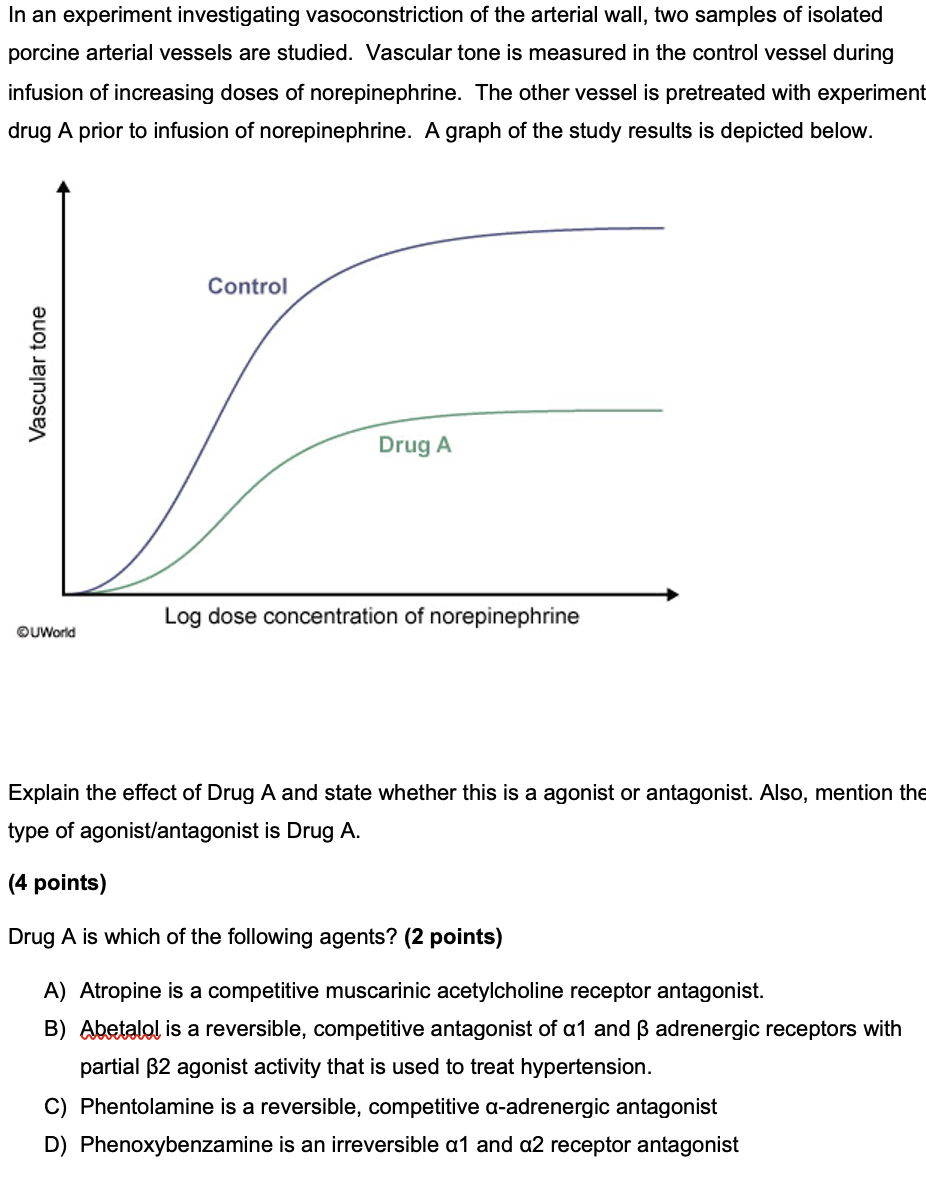 Solved In an experiment investigating vasoconstriction of | Chegg.com