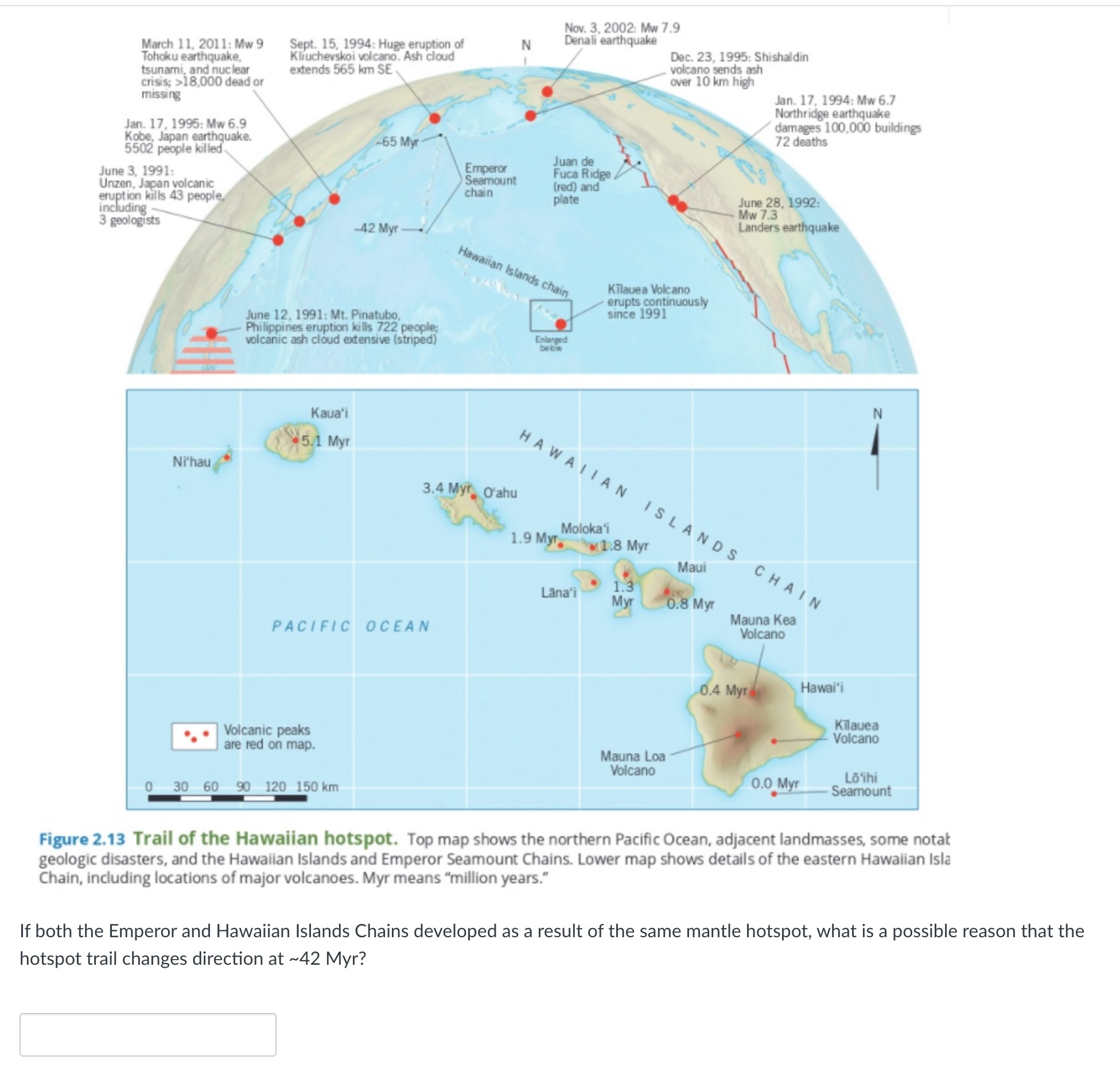 Solved Figurı geolog Chain, Inciuaıng ıocatıons or major | Chegg.com