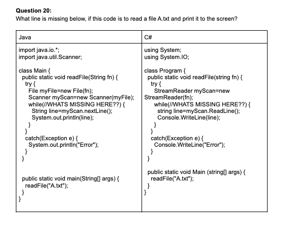 Solved If you wanted to write a recursive method that counts | Chegg.com