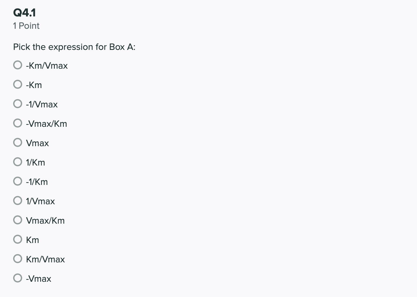 Solved The Lineweaver-Burk plot (LB plot) is a graphical | Chegg.com