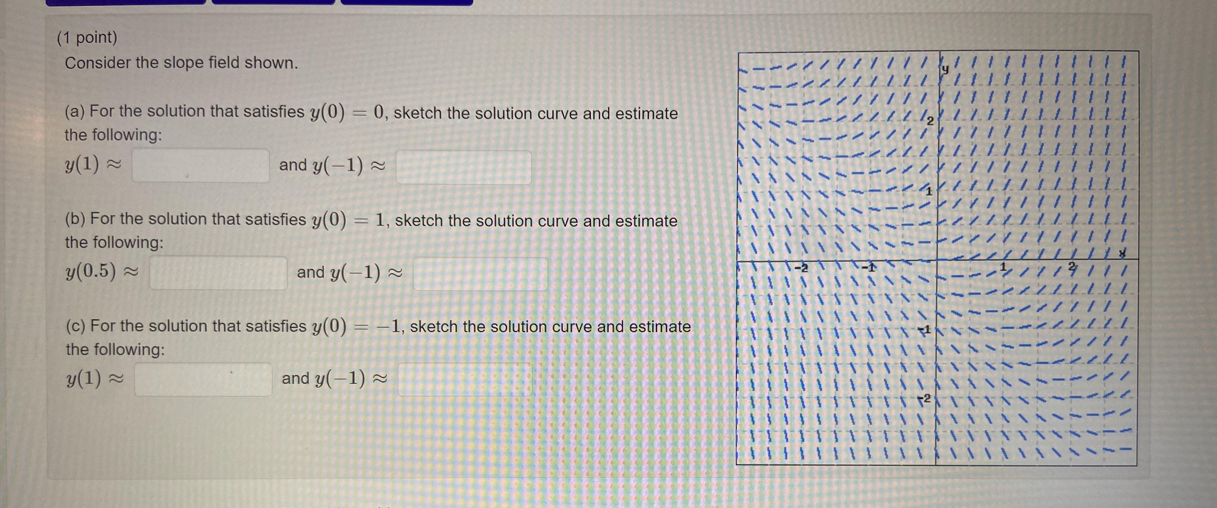 Solved (a) For the solution that satisfies \\( y(0)=0 \\), | Chegg.com