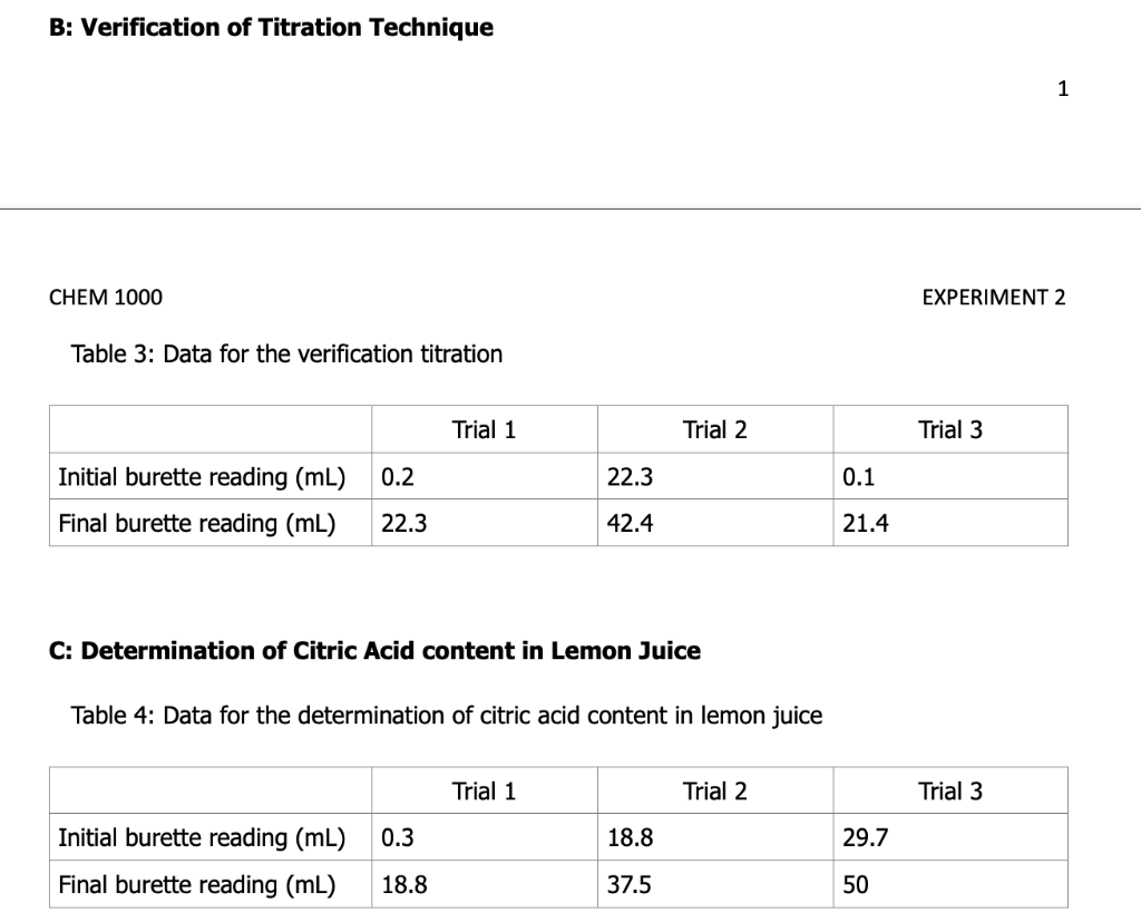 Solved 3. Determine the concentration of the provided citric | Chegg.com