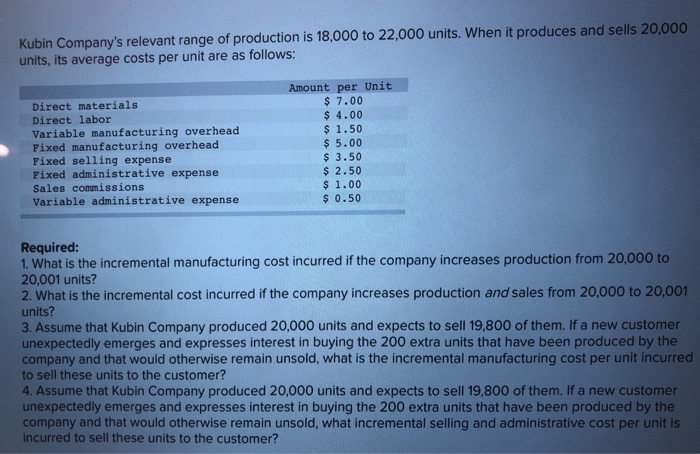 Solved Kubin Company's relevant range of production is | Chegg.com
