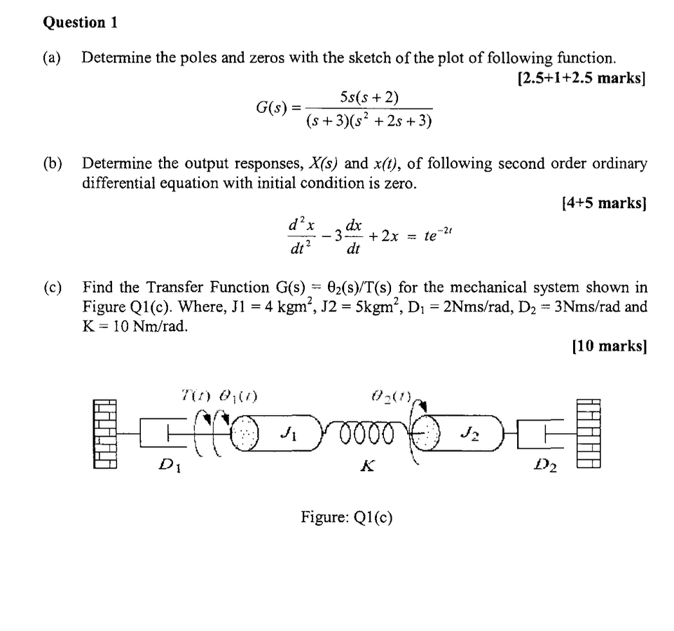 Solved Question 1 (a) Determine the poles and zeros with the | Chegg.com