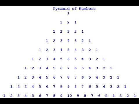 Solved USE C PROGRAMMING LANGUAGE ONLY. 1. Create an | Chegg.com
