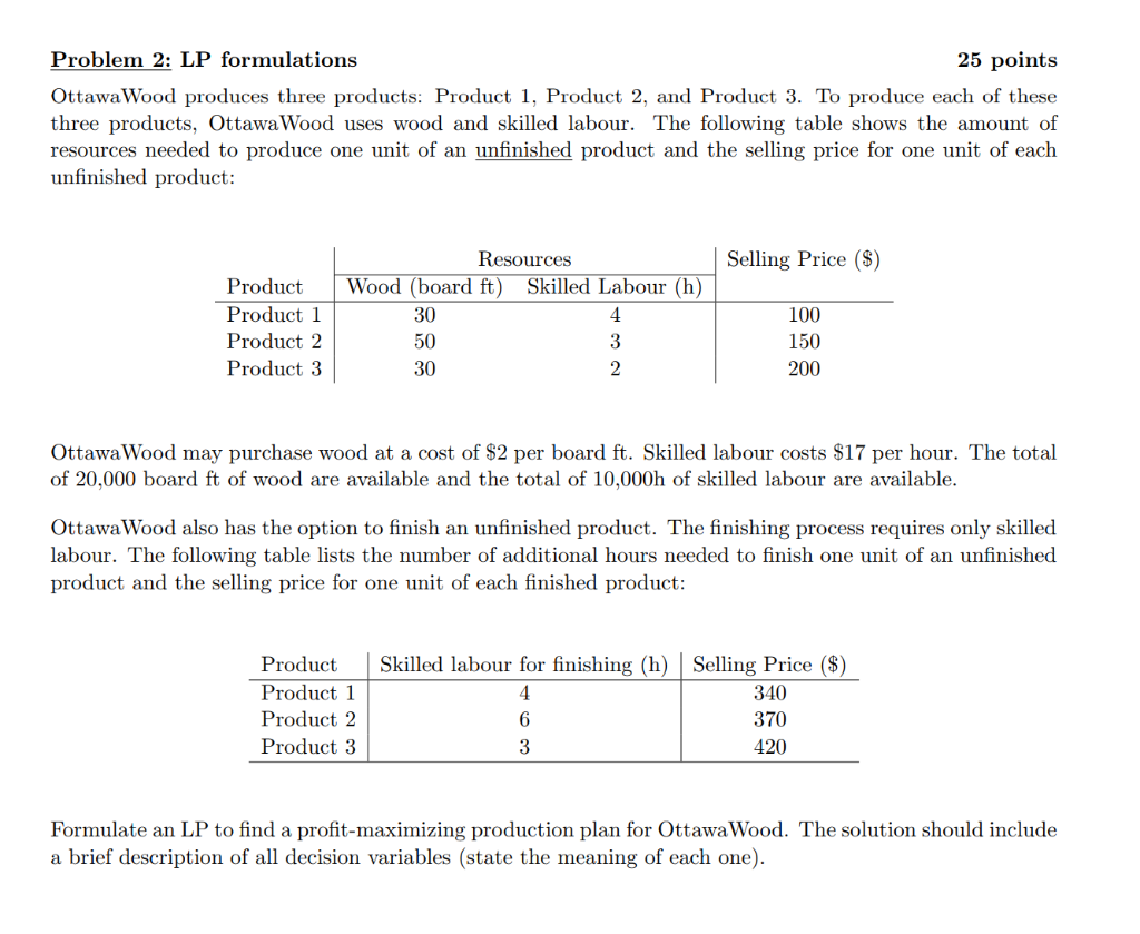 Solved Problem 2: LP formulations 25 points Ottawa Wood | Chegg.com