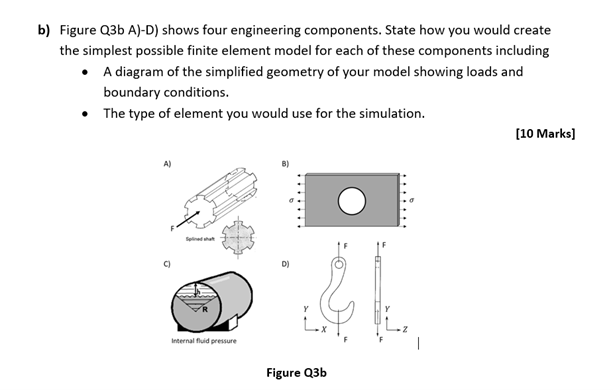 Solved b) ﻿Figure Q3b A)-D) ﻿shows four engineering | Chegg.com
